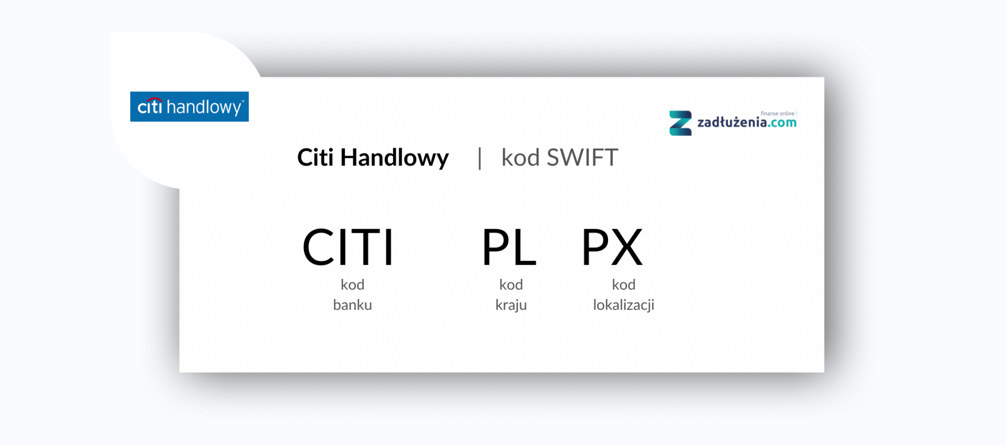 Citi Handlowy - sprawdź kod SWIFT, BIC oraz IBAN